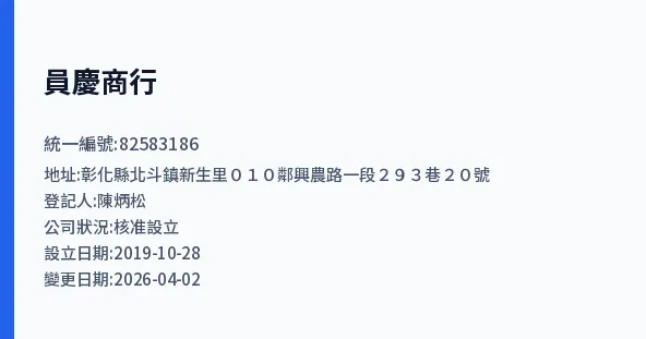 員慶商行的照片-統編 82583186(彰化縣) 公司登記資料與營業項目詳細圖表