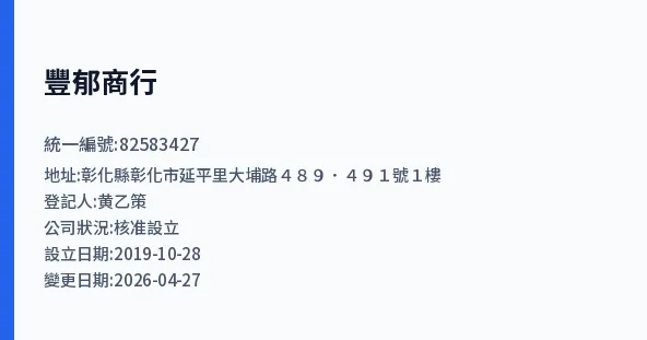 豐郁商行的照片-統編 82583427(彰化縣) 公司登記資料與營業項目詳細圖表
