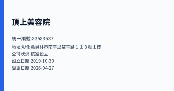 頂上美容院的照片-統編 82583587(彰化縣) 公司登記資料與營業項目詳細圖表