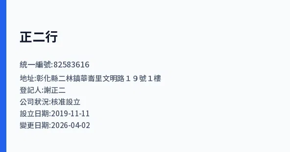 正二行的照片-統編 82583616(彰化縣) 公司登記資料與營業項目詳細圖表