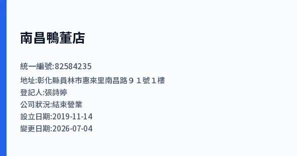 南昌鴨董店的照片-統編 82584235(彰化縣) 公司登記資料與營業項目詳細圖表
