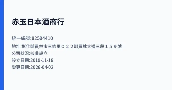 赤玉日本酒商行的照片-統編 82584410(彰化縣) 公司登記資料與營業項目詳細圖表