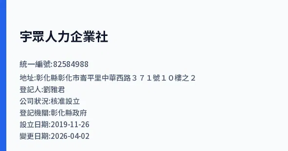 宇眾人力企業社的照片-統編 82584988(彰化縣) 公司登記資料與營業項目詳細圖表