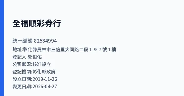 全福順彩券行的照片-統編 82584994(彰化縣) 公司登記資料與營業項目詳細圖表