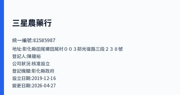 三星農藥行的照片-統編 82585987(彰化縣) 公司登記資料與營業項目詳細圖表