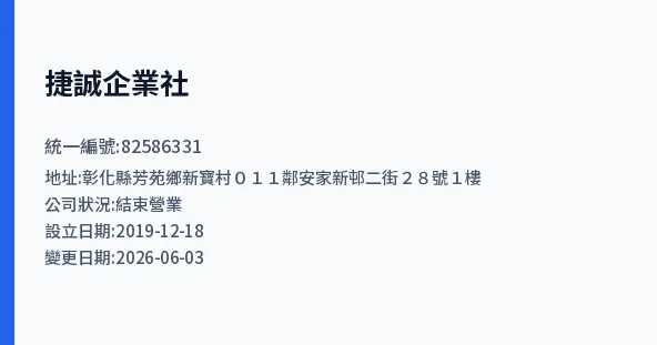 捷誠企業社的照片-統編 82586331(彰化縣) 公司登記資料與營業項目詳細圖表