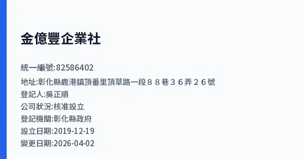 金億豐企業社的照片-統編 82586402(彰化縣) 公司登記資料與營業項目詳細圖表
