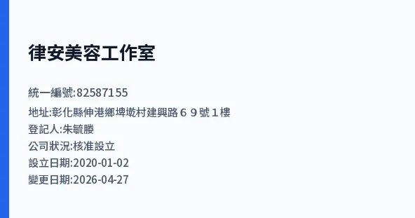 律安美容工作室的照片-統編 82587155(彰化縣) 公司登記資料與營業項目詳細圖表