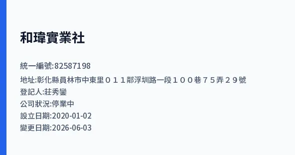 和瑋實業社的照片-統編 82587198(彰化縣) 公司登記資料與營業項目詳細圖表