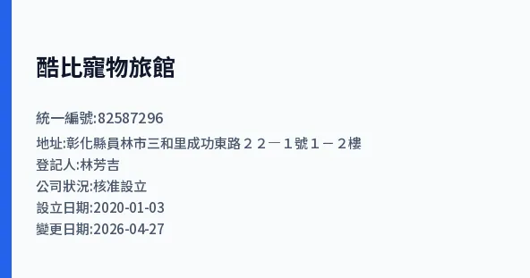 酷比寵物旅館的照片-統編 82587296(彰化縣) 公司登記資料與營業項目詳細圖表