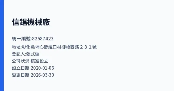 信錩機械廠的照片-統編 82587423(彰化縣) 公司登記資料與營業項目詳細圖表