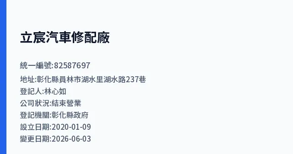 立宸汽車修配廠的照片-統編 82587697(彰化縣) 公司登記資料與營業項目詳細圖表