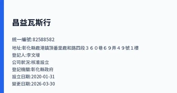 昌益瓦斯行的照片-統編 82588582(彰化縣) 公司登記資料與營業項目詳細圖表