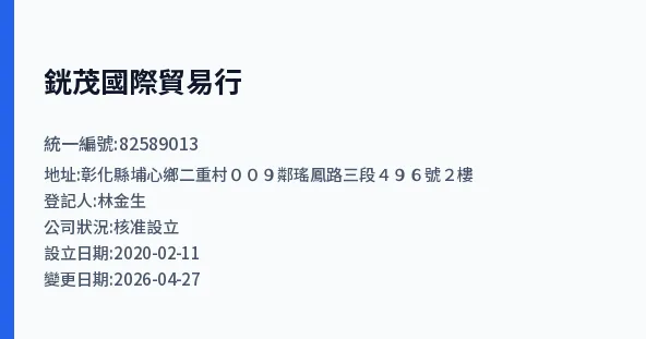 銧茂國際貿易行的照片-統編 82589013(彰化縣) 公司登記資料與營業項目詳細圖表