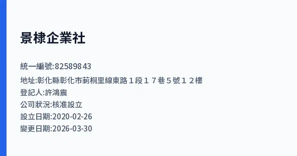 景棣企業社的照片-統編 82589843(彰化縣) 公司登記資料與營業項目詳細圖表