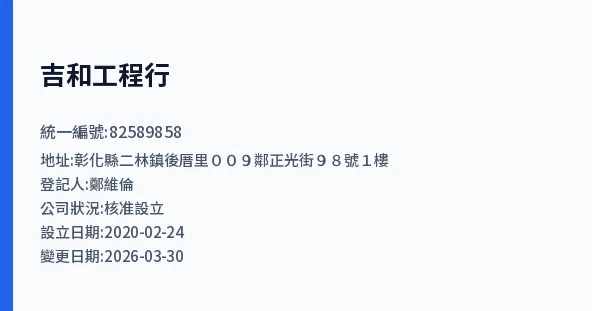 吉和工程行的照片-統編 82589858(彰化縣) 公司登記資料與營業項目詳細圖表