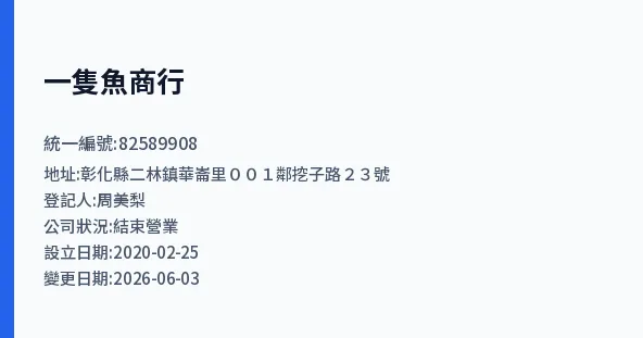 一隻魚商行的照片-統編 82589908(彰化縣) 公司登記資料與營業項目詳細圖表