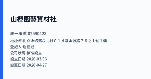 山櫸園藝資材社的照片-統編 82590428(彰化縣) 公司登記資料與營業項目詳細圖表