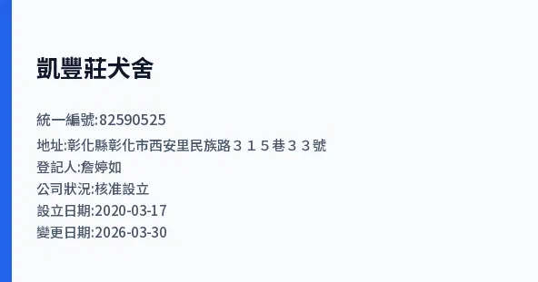 凱豐莊犬舍的照片-統編 82590525(彰化縣) 公司登記資料與營業項目詳細圖表