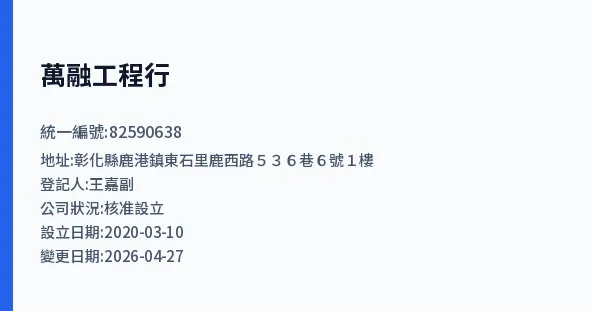 萬融工程行的照片-統編 82590638(彰化縣) 公司登記資料與營業項目詳細圖表