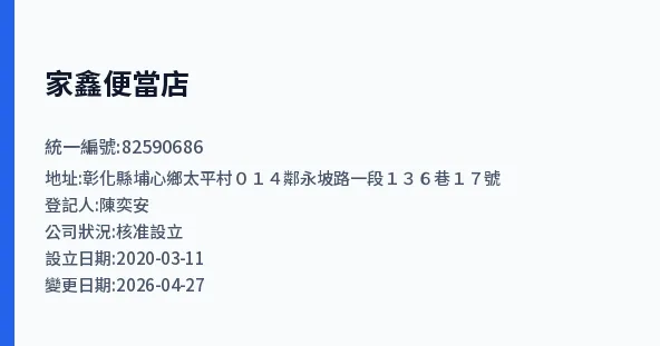 家鑫便當店的照片-統編 82590686(彰化縣) 公司登記資料與營業項目詳細圖表