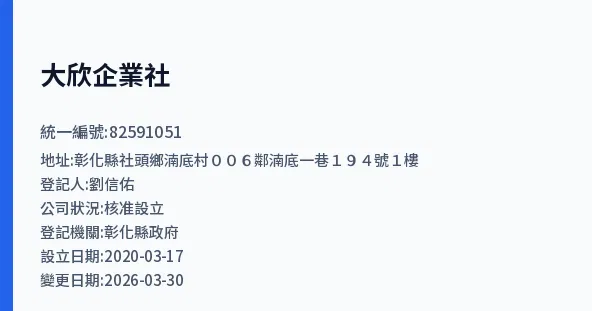 大欣企業社的照片-統編 82591051(彰化縣) 公司登記資料與營業項目詳細圖表