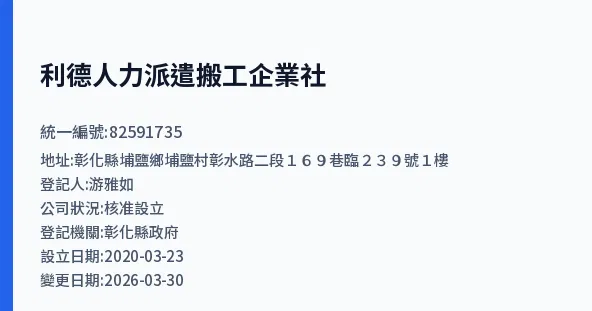 利德人力派遣搬工企業社的照片-統編 82591735(彰化縣) 公司登記資料與營業項目詳細圖表
