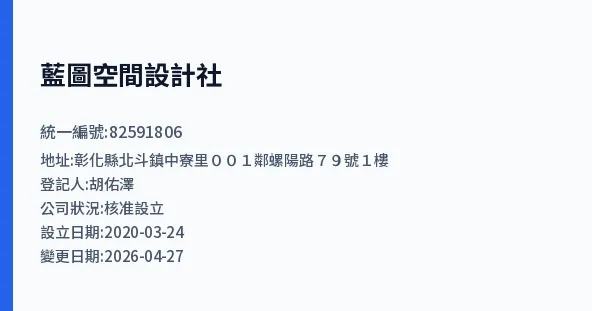 藍圖空間設計社的照片-統編 82591806(彰化縣) 公司登記資料與營業項目詳細圖表