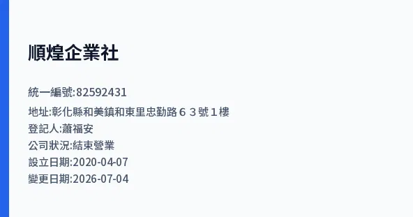 順煌企業社的照片-統編 82592431(彰化縣) 公司登記資料與營業項目詳細圖表