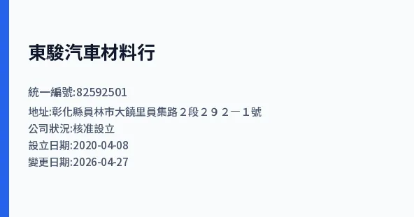東駿汽車材料行的照片-統編 82592501(彰化縣) 公司登記資料與營業項目詳細圖表