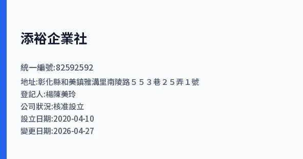 添裕企業社的照片-統編 82592592(彰化縣) 公司登記資料與營業項目詳細圖表