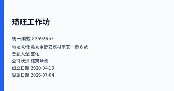 琦旺工作坊的照片-統編 82592657(彰化縣) 公司登記資料與營業項目詳細圖表