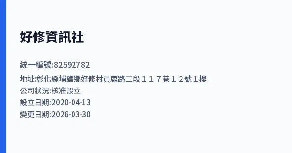 好修資訊社的照片-統編 82592782(彰化縣) 公司登記資料與營業項目詳細圖表