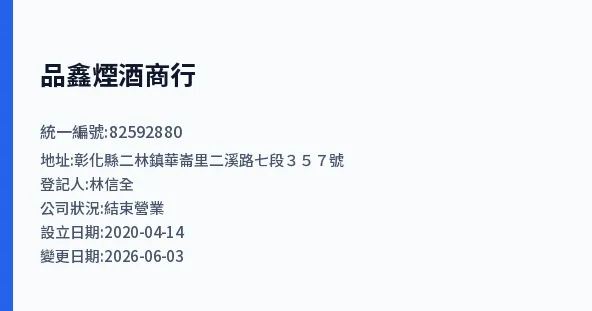 品鑫煙酒商行的照片-統編 82592880(彰化縣) 公司登記資料與營業項目詳細圖表