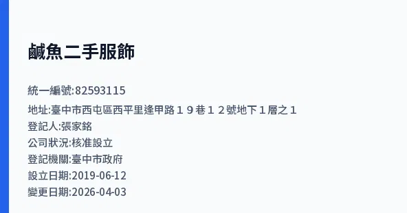 鹹魚二手服飾的照片-統編 82593115(臺中市) 公司登記資料與營業項目詳細圖表