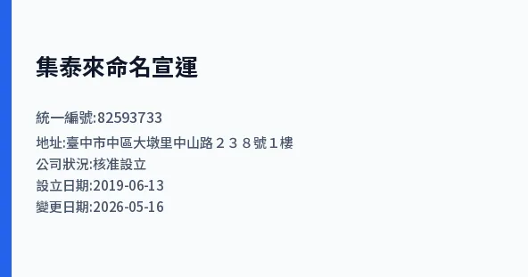 集泰來命名宣運的照片-統編 82593733(臺中市) 公司登記資料與營業項目詳細圖表