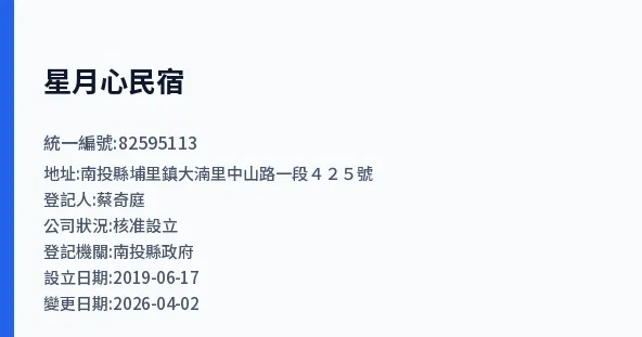星月心民宿的照片-統編 82595113(南投縣) 公司登記資料與營業項目詳細圖表