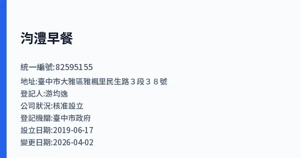 汮澧早餐的照片-統編 82595155(臺中市) 公司登記資料與營業項目詳細圖表