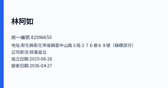 林阿如的照片-統編 82596653(彰化縣) 公司登記資料與營業項目詳細圖表