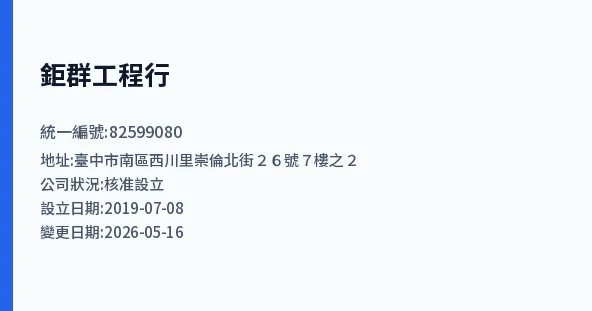 鉅群工程行的照片-統編 82599080(臺中市) 公司登記資料與營業項目詳細圖表