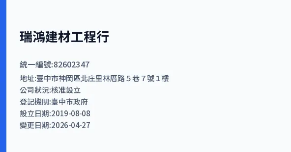 瑞鴻建材工程行的照片-統編 82602347(臺中市) 公司登記資料與營業項目詳細圖表
