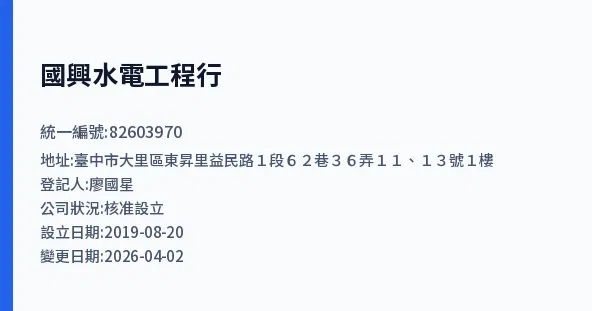 國興水電工程行的照片-統編 82603970(臺中市) 公司登記資料與營業項目詳細圖表