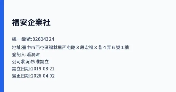福安企業社的照片-統編 82604324(臺中市) 公司登記資料與營業項目詳細圖表