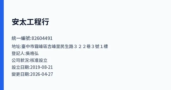 安太工程行的照片-統編 82604491(臺中市) 公司登記資料與營業項目詳細圖表