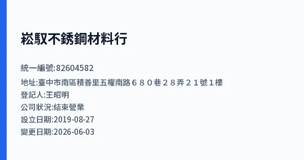 崧馭不銹鋼材料行的照片-統編 82604582(臺中市) 公司登記資料與營業項目詳細圖表