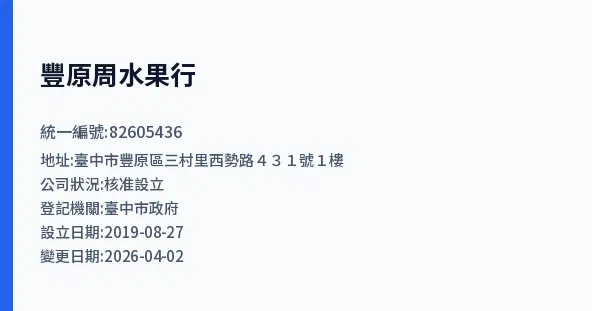 豐原周水果行的照片-統編 82605436(臺中市) 公司登記資料與營業項目詳細圖表