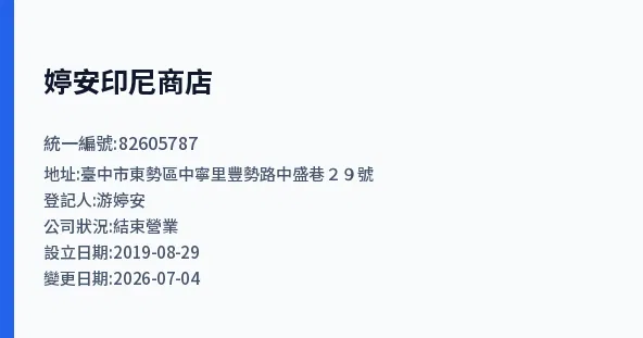 婷安印尼商店的照片-統編 82605787(臺中市) 公司登記資料與營業項目詳細圖表