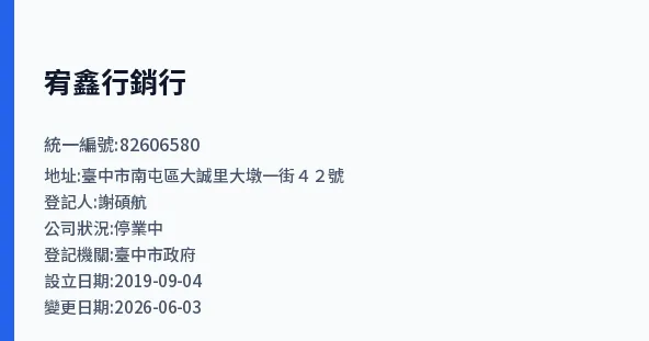 宥鑫行銷行的照片-統編 82606580(臺中市) 公司登記資料與營業項目詳細圖表
