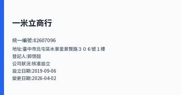 一米立商行的照片-統編 82607096(臺中市) 公司登記資料與營業項目詳細圖表