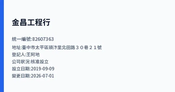 金昌工程行的照片-統編 82607363(臺中市) 公司登記資料與營業項目詳細圖表